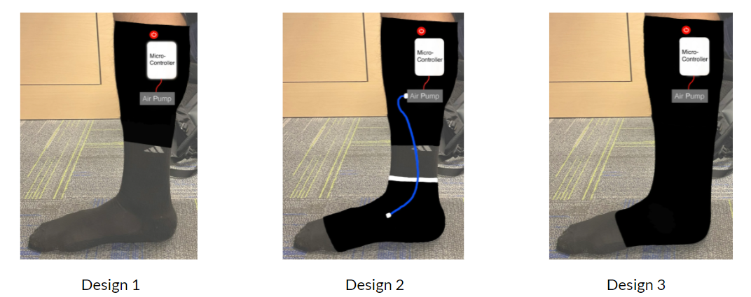 DESIGNS/UPDATES – DVT PREVENTION