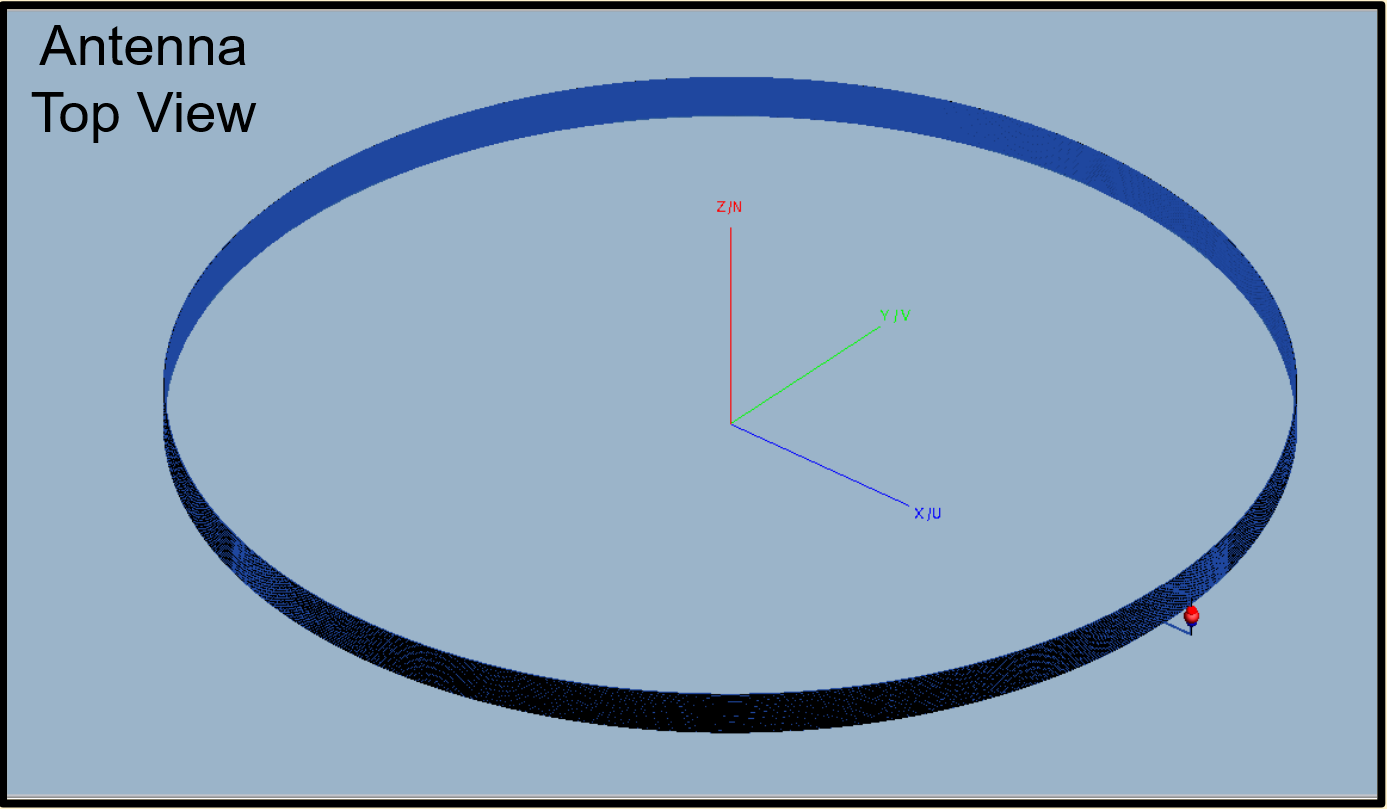 Antenna – ECESPlightning22