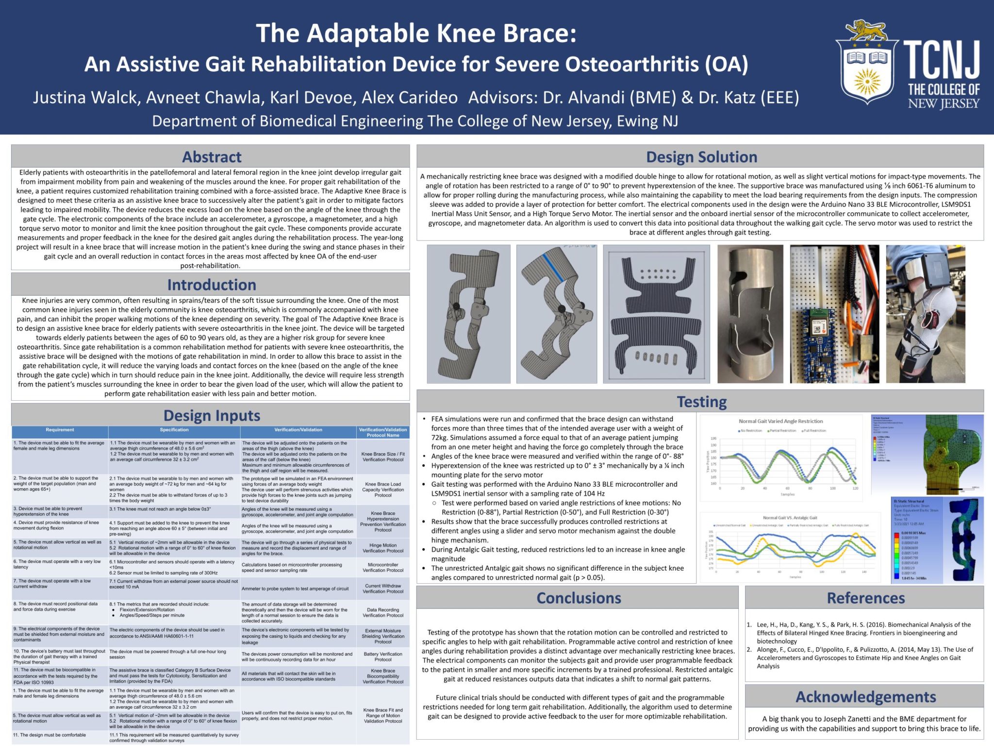 The Adaptable Knee Brace – Poster | Gait Rehab Brace