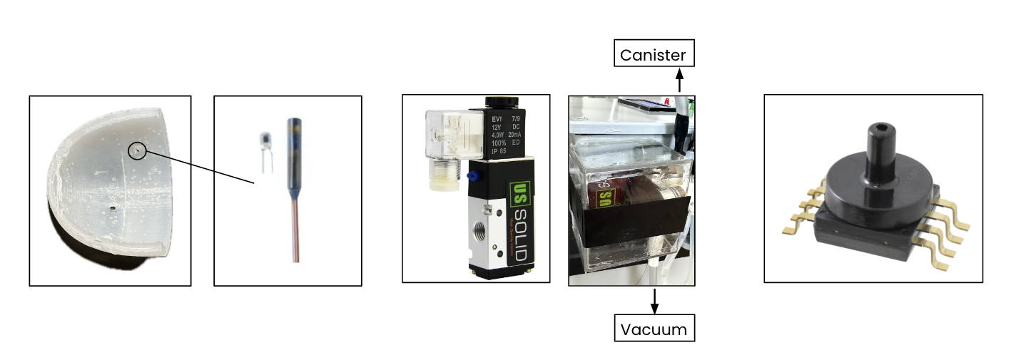 Final Design – Modified vac Assited Male external Catheter Device