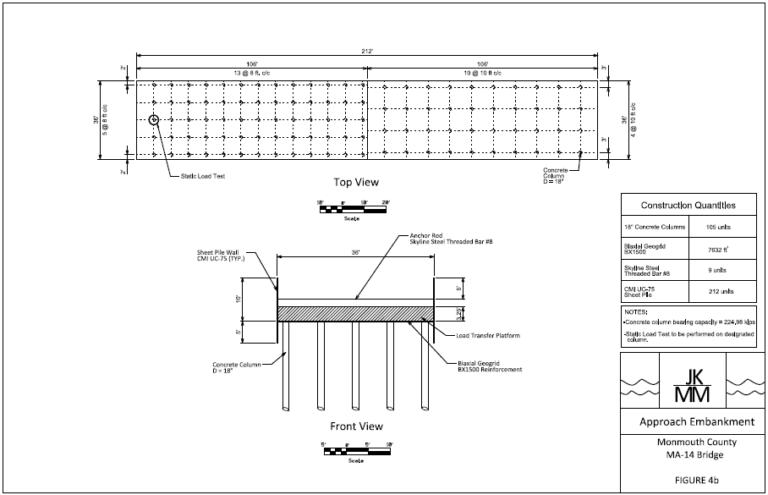Approach Embankment | Monmouth County Bridge MA-14 Geotechnical and ...