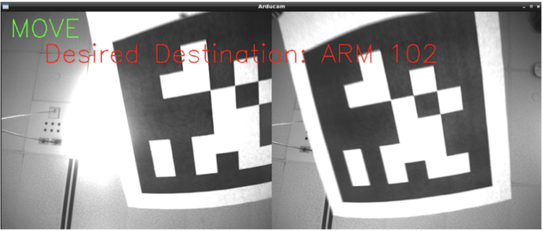 AprilTags – Robot Guide Dog