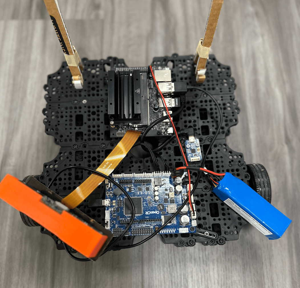 Design – Robot Guide Dog