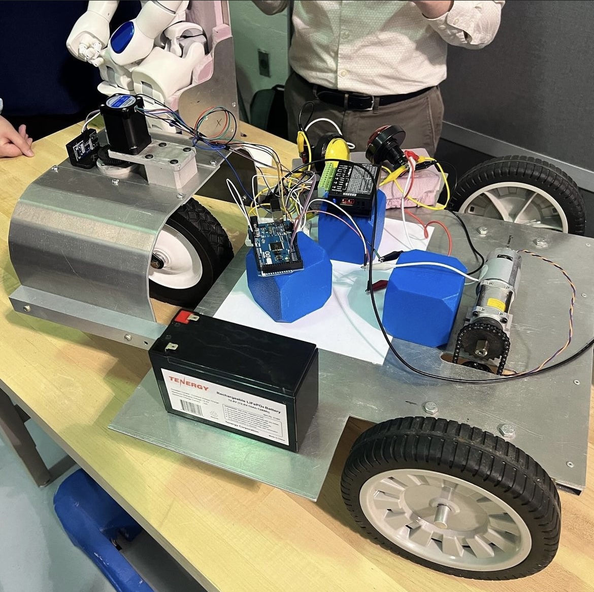 Fall 2023 – Autonomous Vehicle Operation using Nao Robot to Improve ...