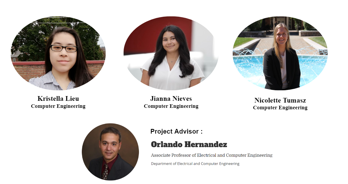 Team Members – ECE Banner 2022-2023