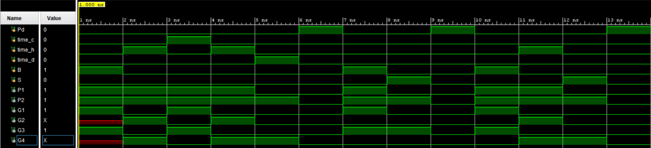 Control – Thermal Joint Therapy